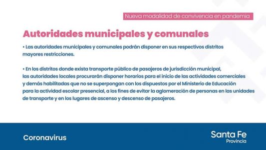 Las Nuevas Medidas Que Regirán En La Provincia Desde El Viernes Firmat24